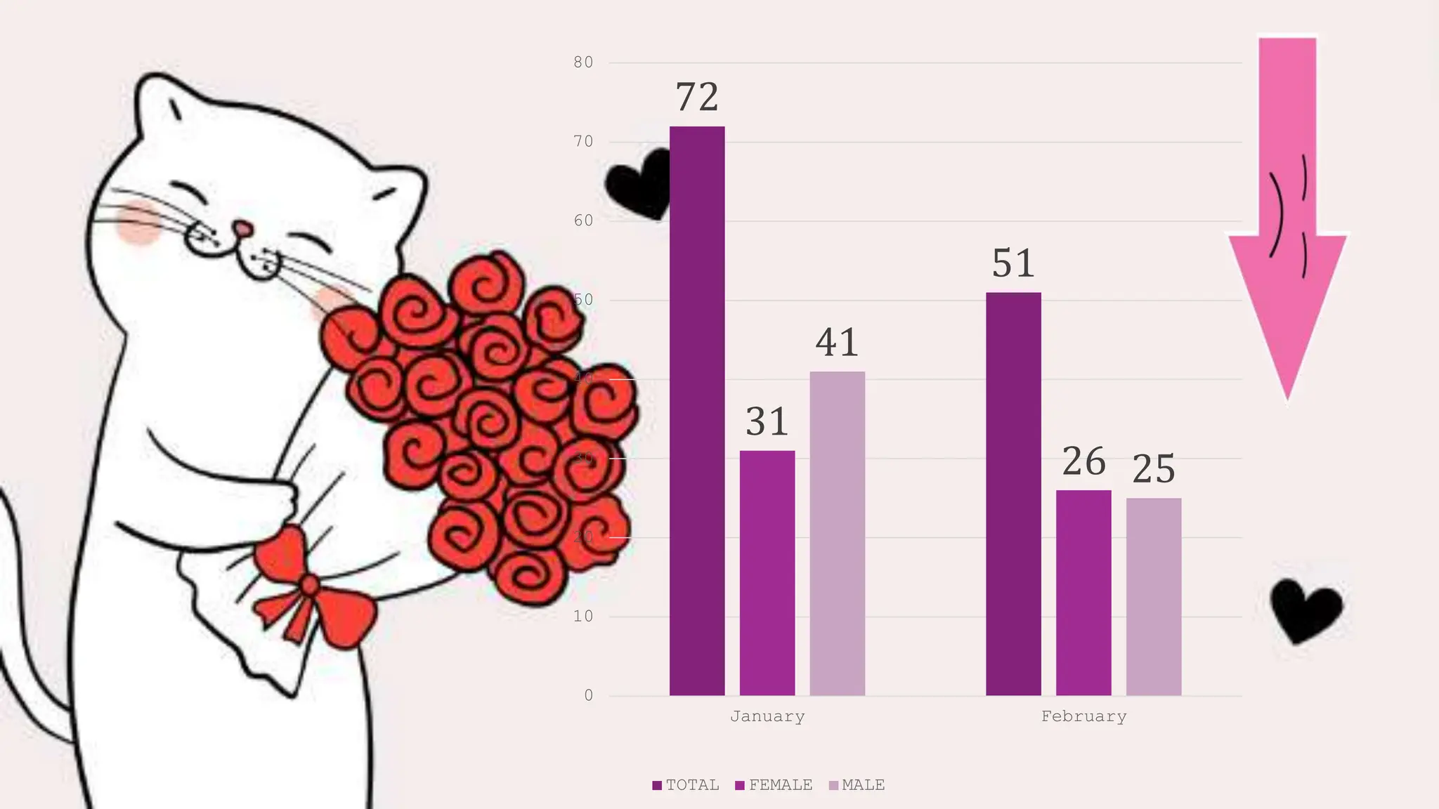MONTH AND FEB REPORT FOR THE MONTH OF FEB.pptx