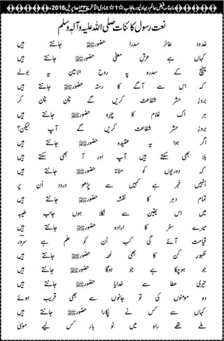 Monthly faiz-e-alam-april-2016 | PDF
