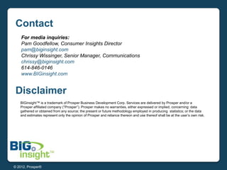 Health, Happiness & Fast Food | PPT