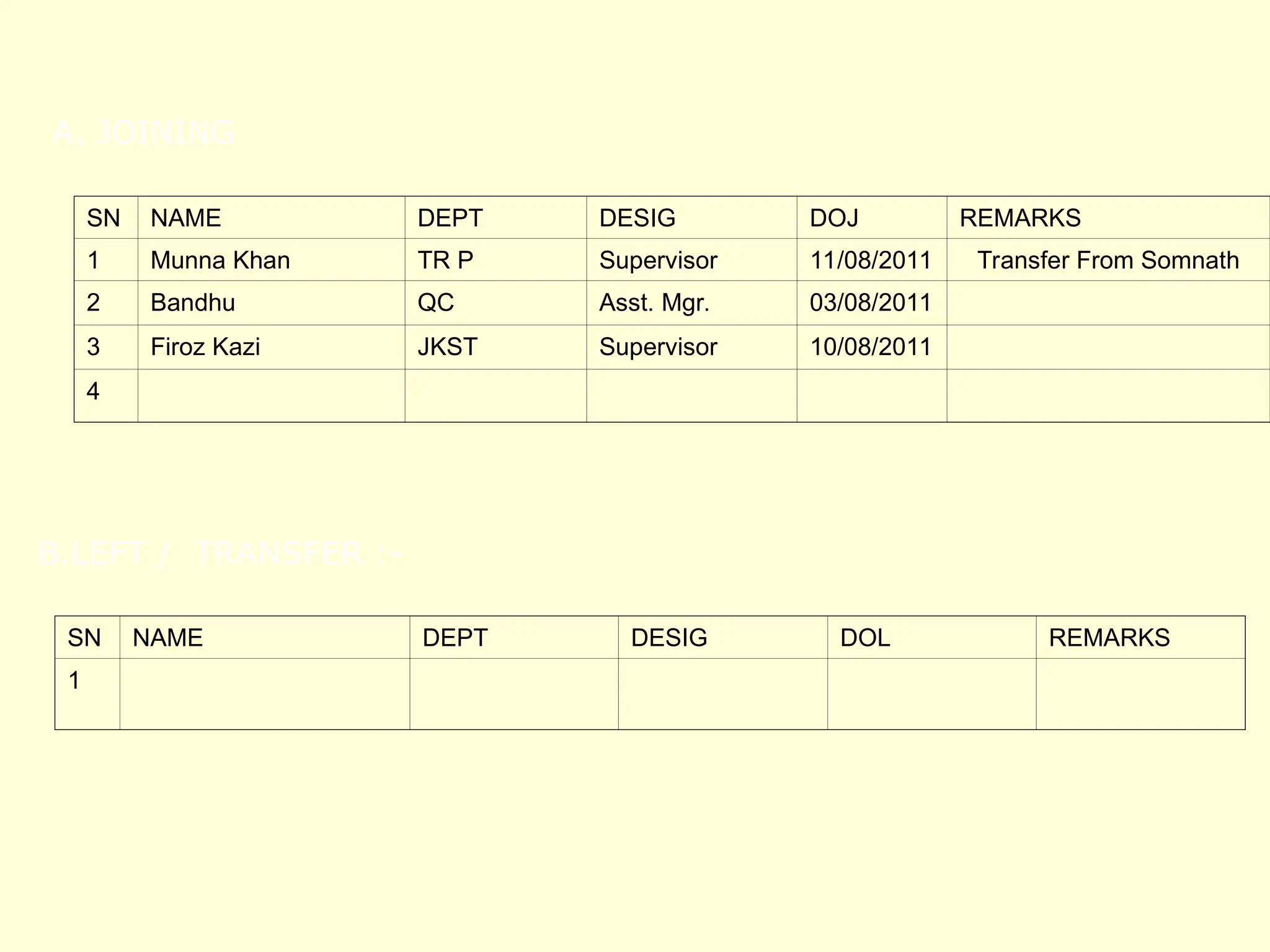 Monthly-MIS.ppt-for-sme-business-reviews | PPT