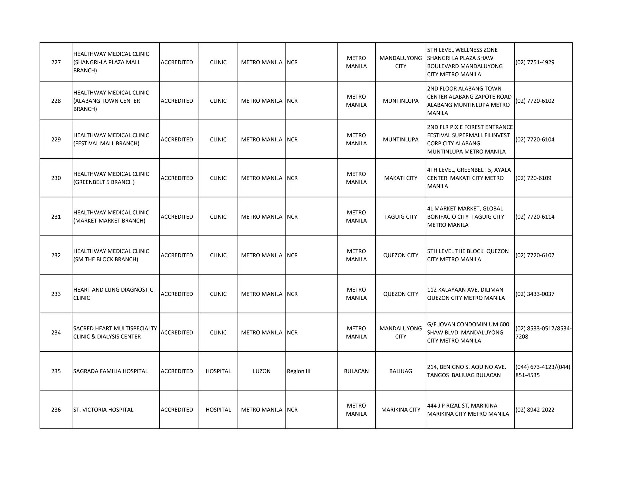 Monthly_Affiliated_Provider_202195 (1).pdf