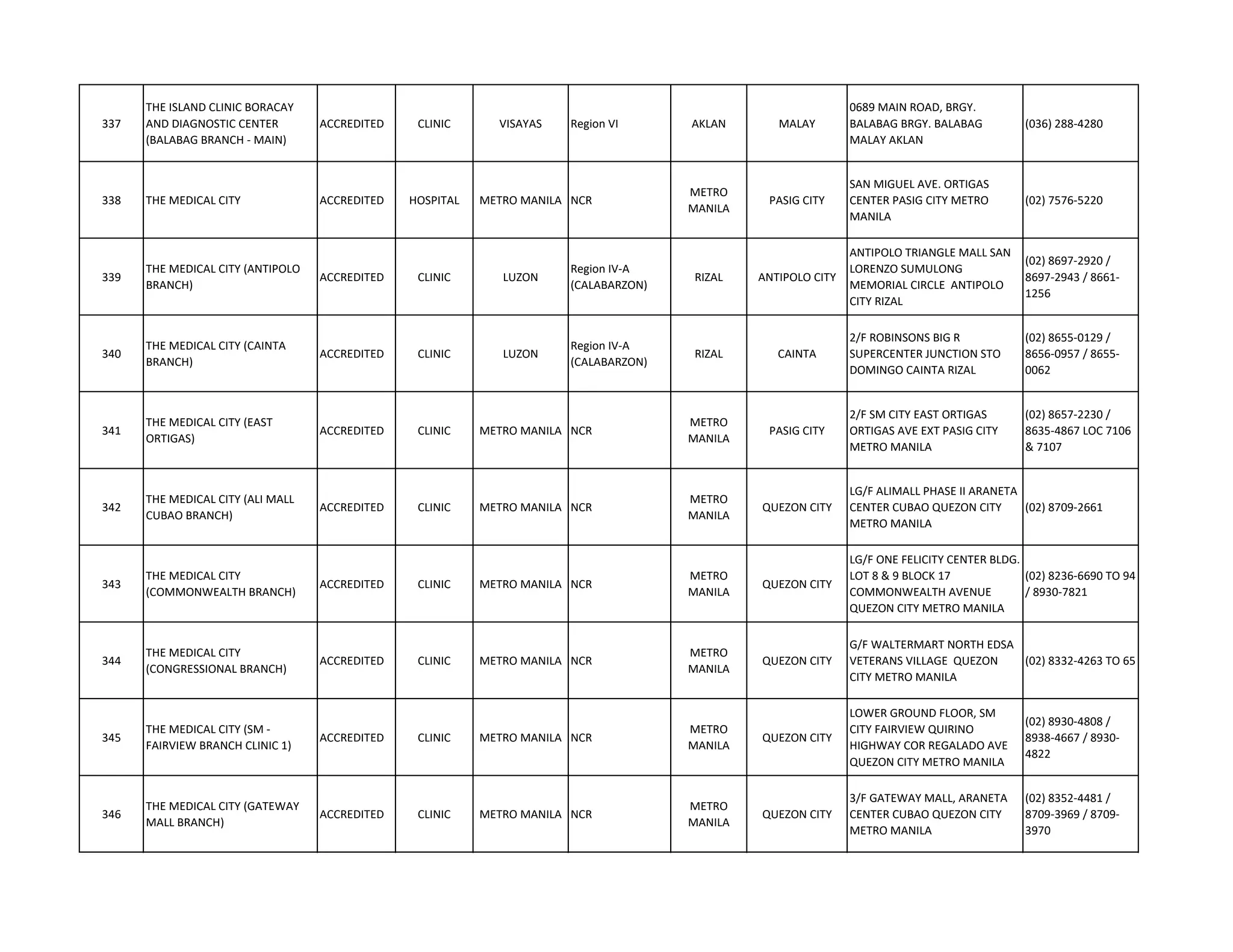 Monthly_Affiliated_Provider_202195 (1).pdf