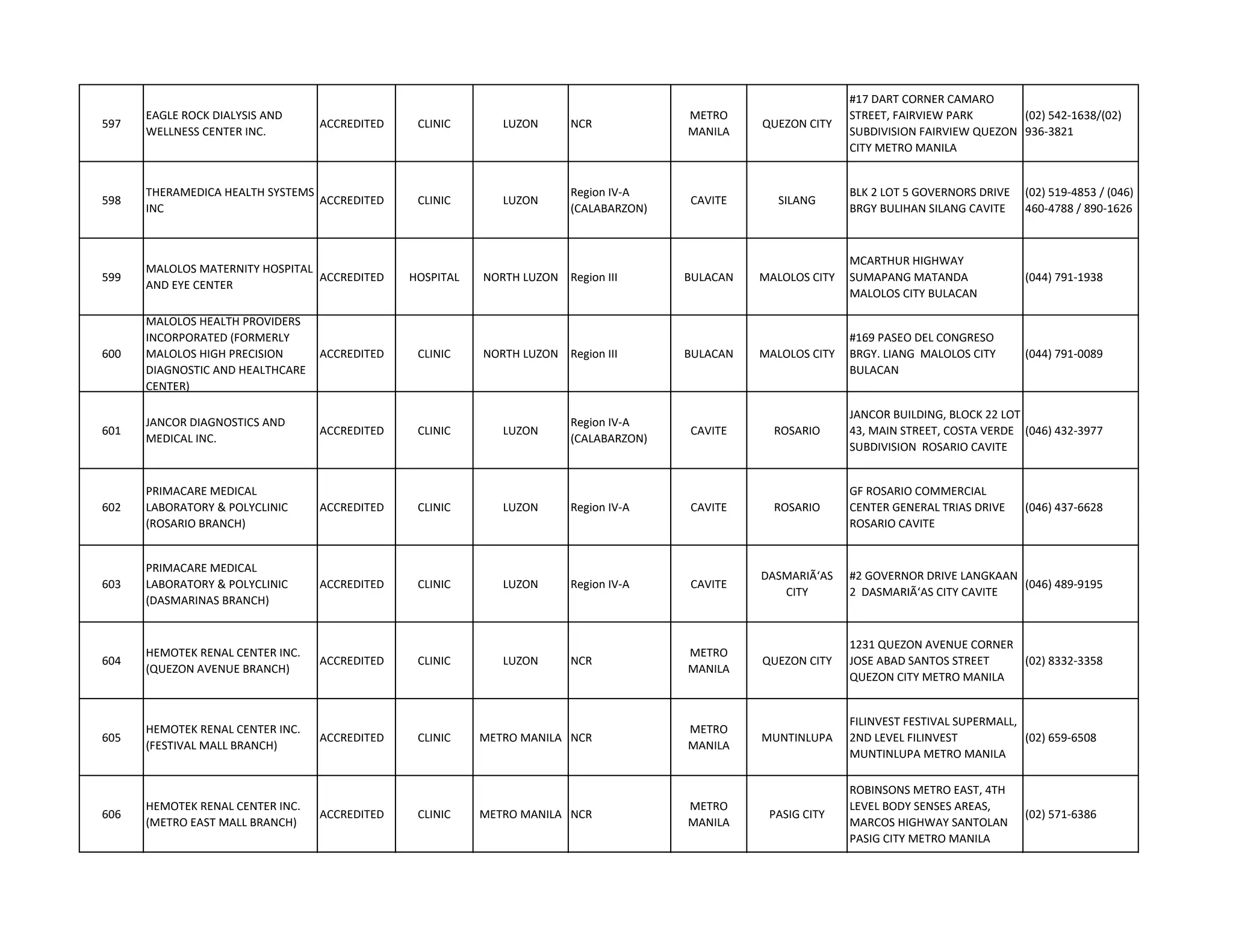 Monthly_Affiliated_Provider_202195 (1).pdf