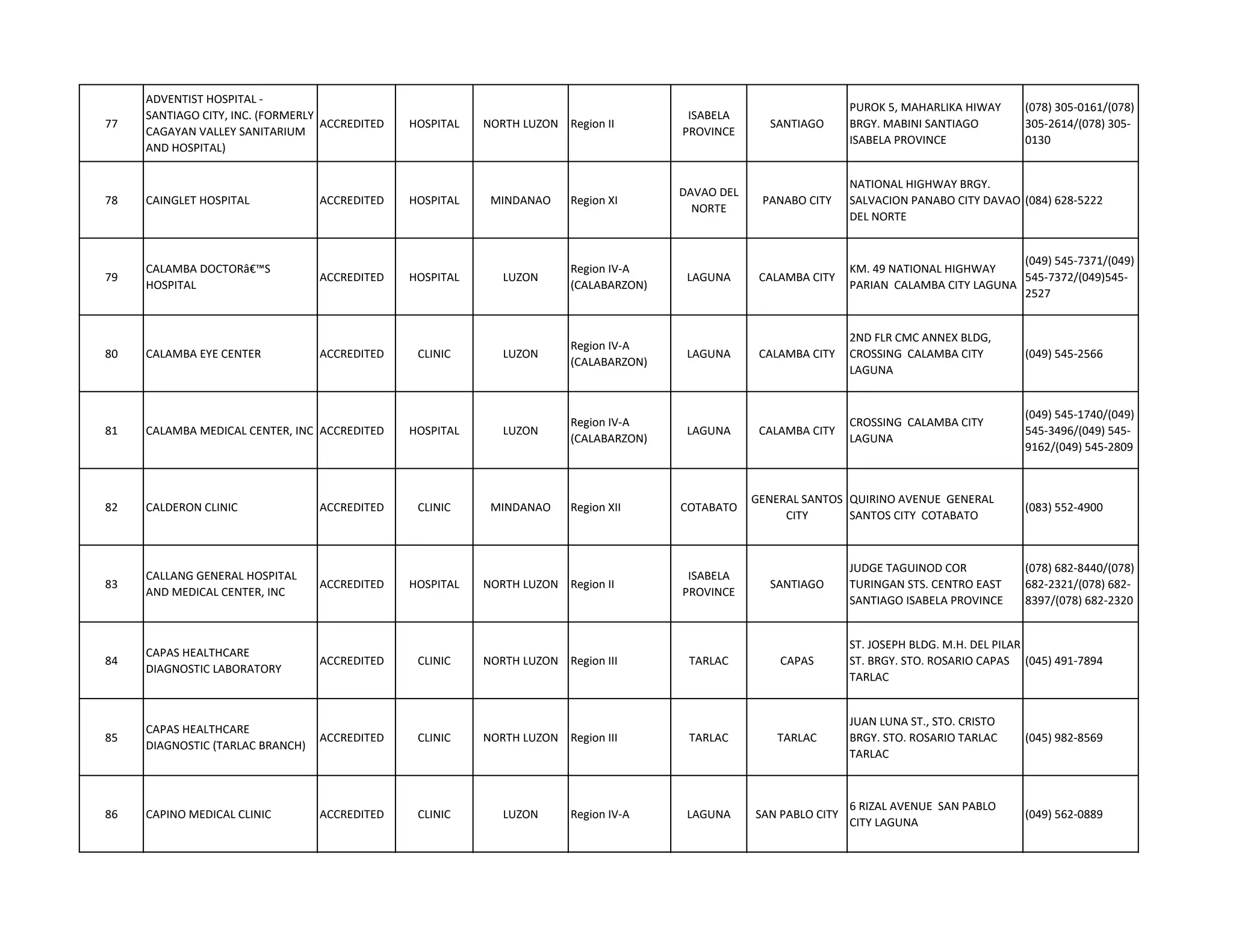 Monthly_Affiliated_Provider_202195 (1).pdf