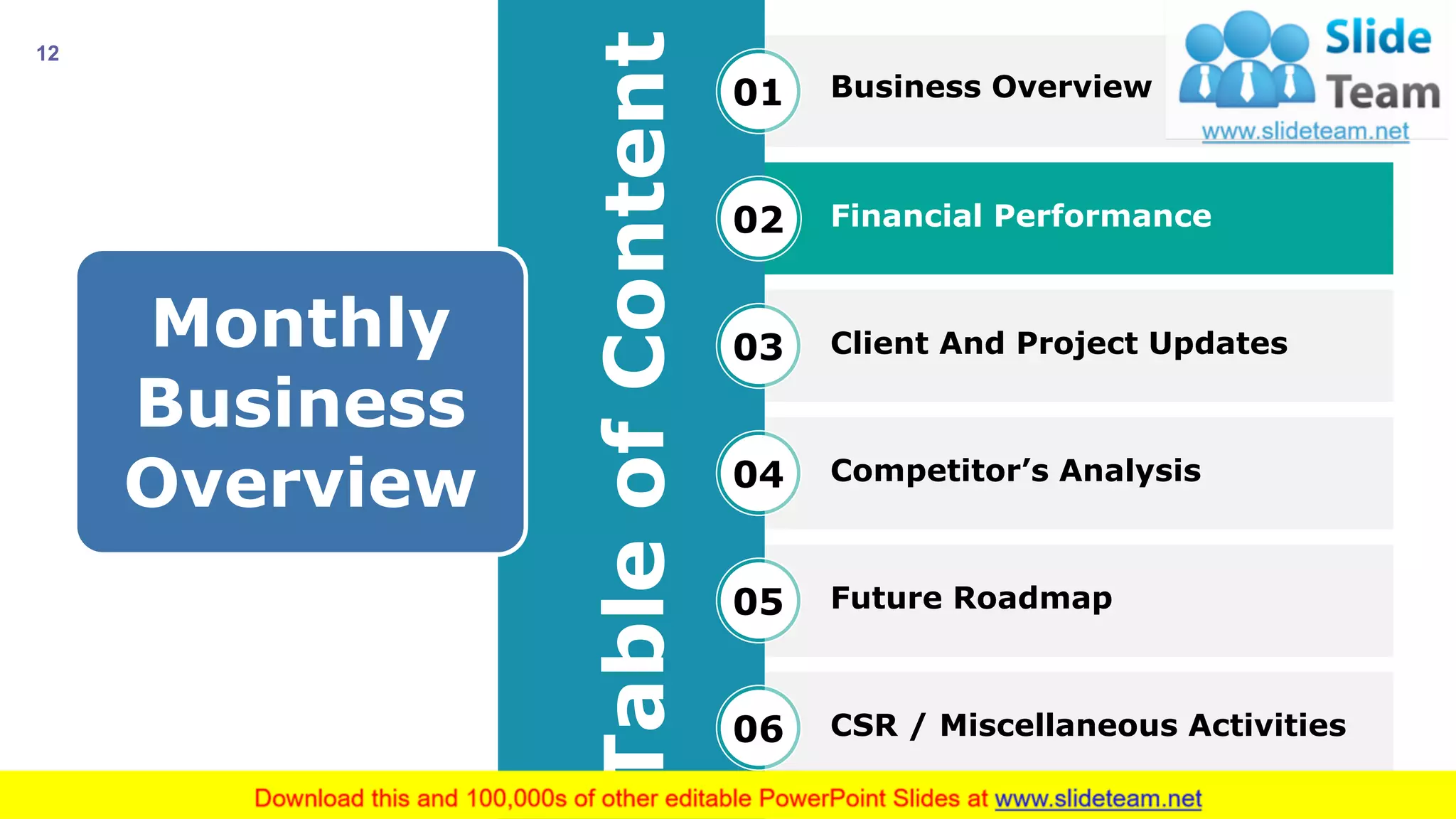 Monthly Business Overview PowerPoint Presentation Slides | PDF