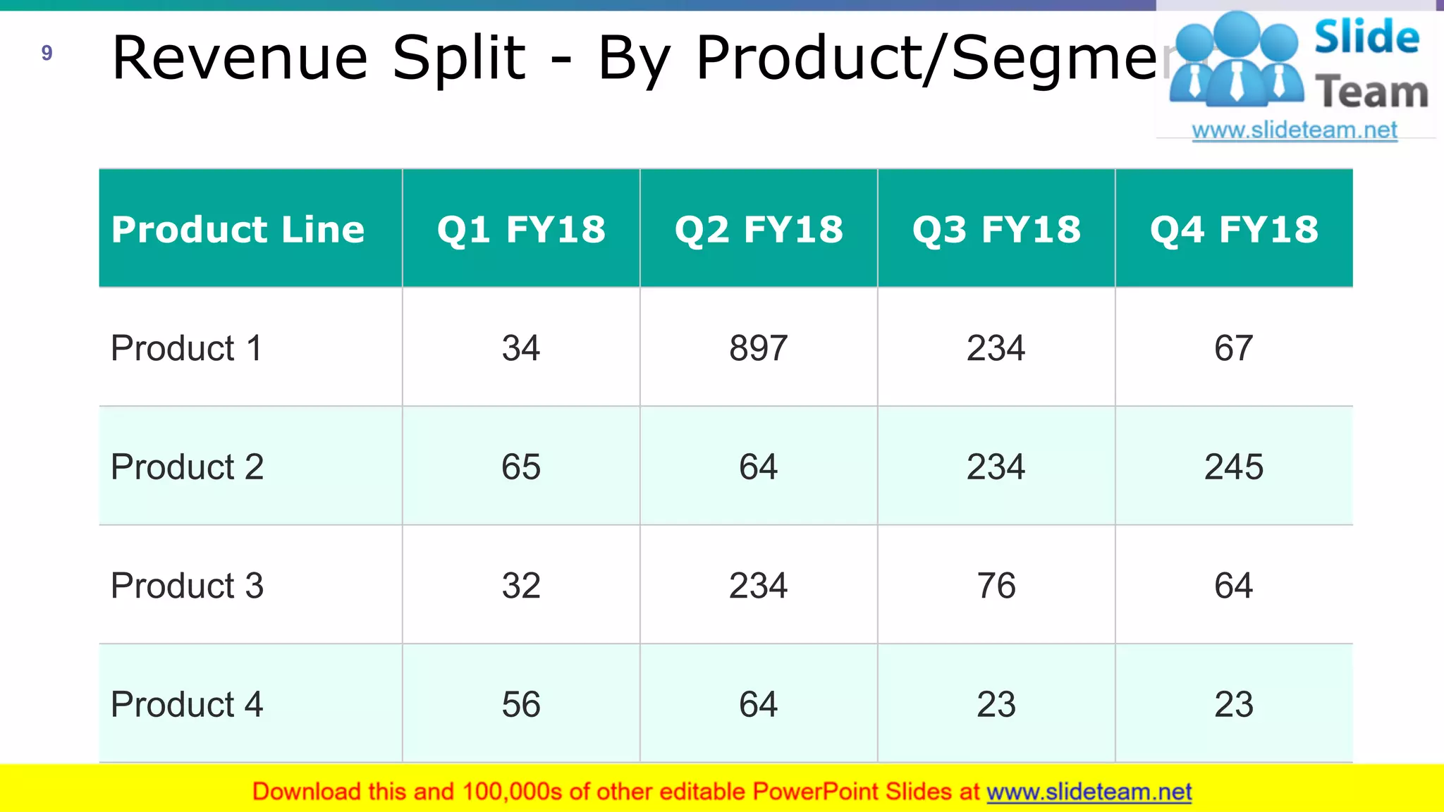 Monthly Business Overview PowerPoint Presentation Slides | PDF