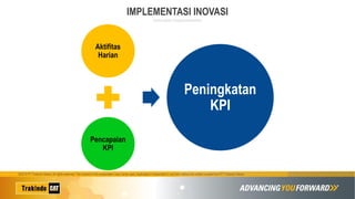 Monthly Check Point KPI POD Sorong_Pilot.pptx