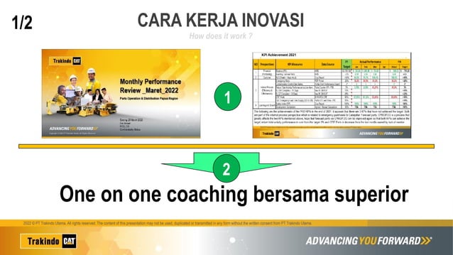 Monthly Check Point KPI POD Sorong_Pilot.pptx