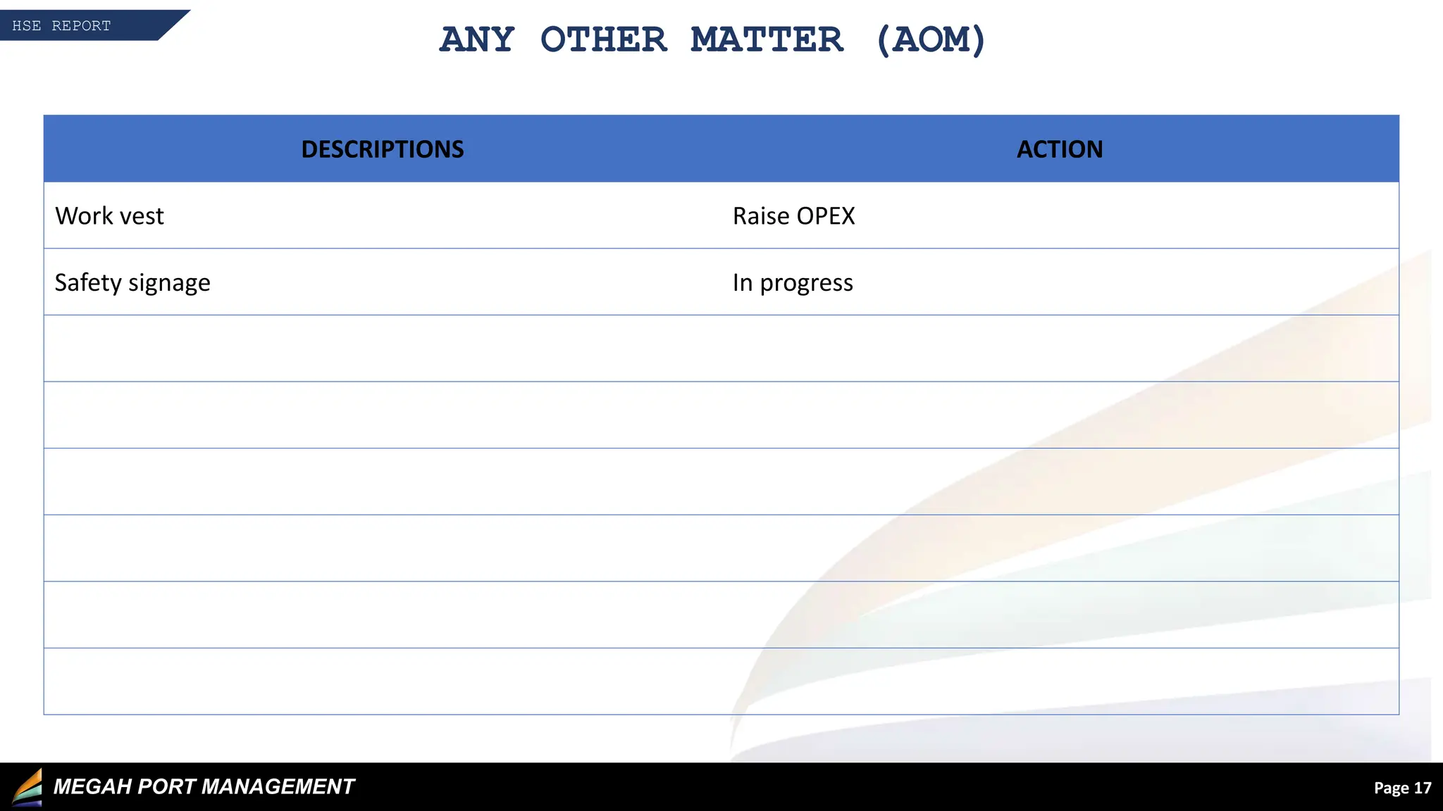 Monthly HSE Report March for overall HSE | PPTX