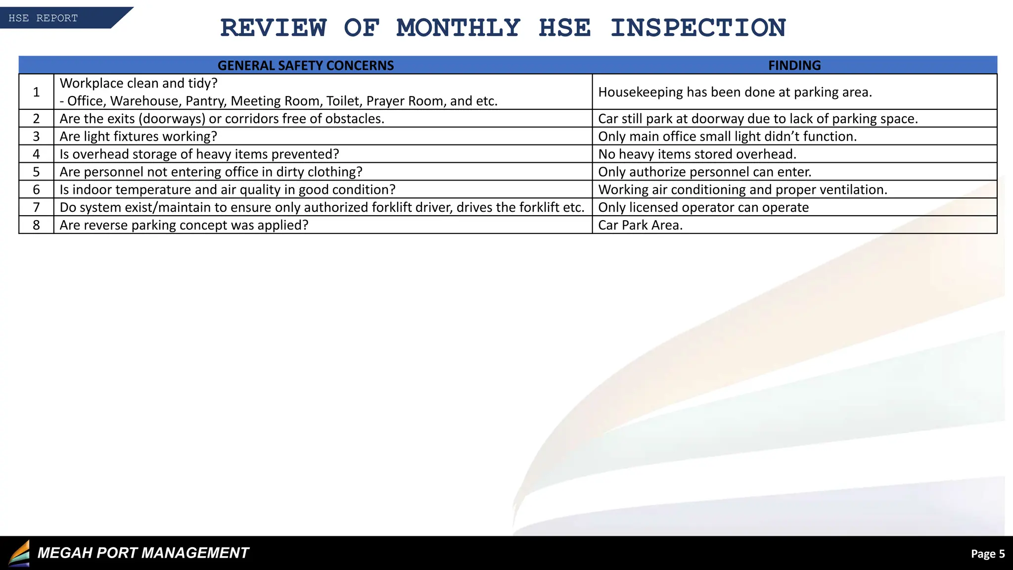 Monthly HSE Report March for overall HSE | PPTX