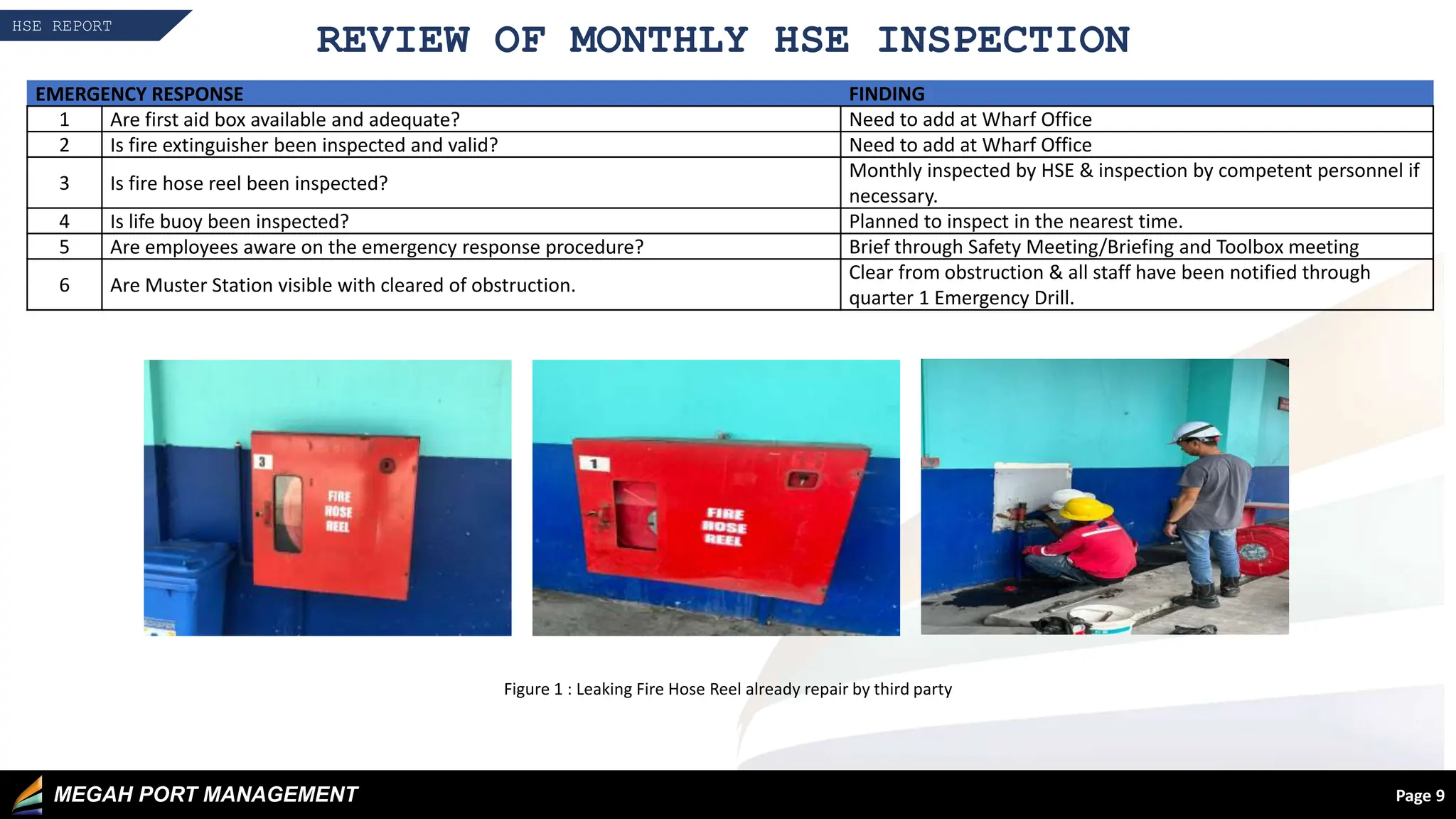 Monthly HSE Report March for overall HSE | PPTX