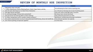 Monthly HSE Report March for overall HSE | PPTX