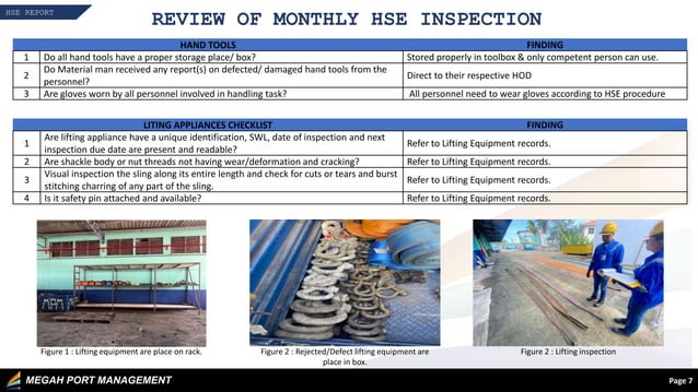 Monthly HSE Report March for overall HSE | PPTX