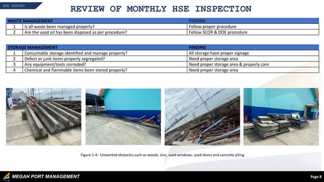 Monthly HSE Report March for overall HSE | PPTX