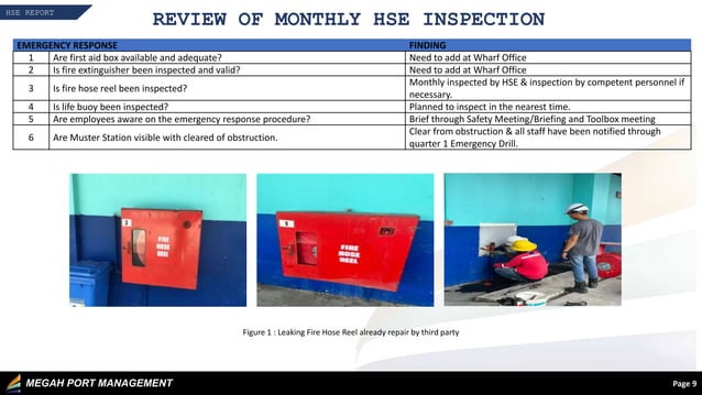 Monthly HSE Report March for overall HSE | PPTX
