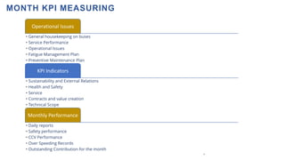 Monthly KPI Measuring - WTS April 2024.pdf