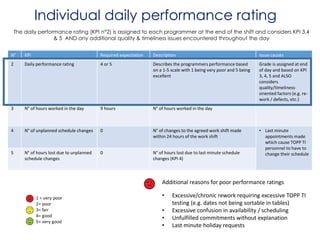 Monthly management report - template / generic | PDF