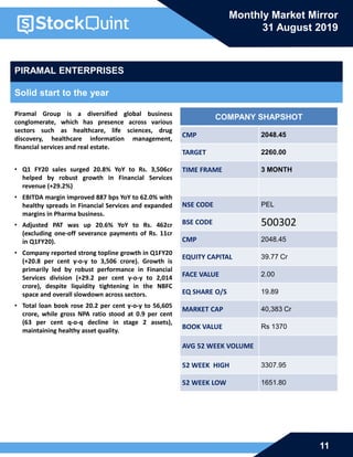 Monthly market report | PDF