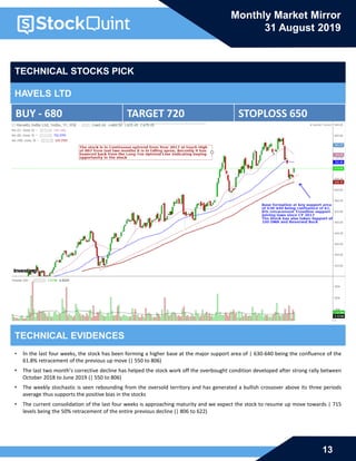 Monthly market report | PDF