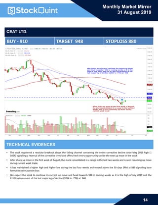 Monthly market report | PDF