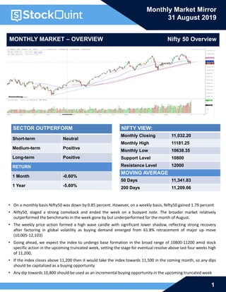 Monthly market report | PDF