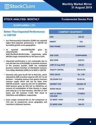 Monthly market report | PDF