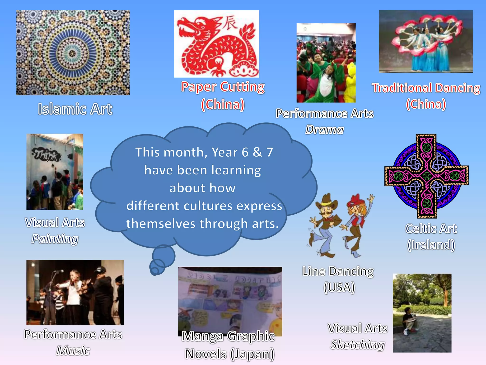 Expressing ourselves through art | PPTX