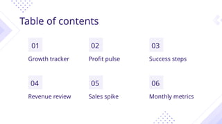 Monthly Performance Review Meeting by Slidesgo.pptx