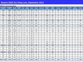Monthly ppt QA September' 2023 - 09102023.pptx