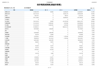 月次監査報告書 | PDF