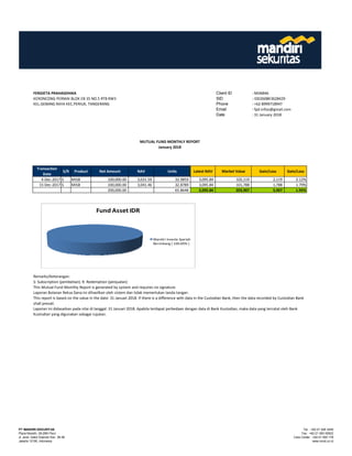 Contoh Report transaksi bulanan Investasi saham dalam bentuk reksadana ...