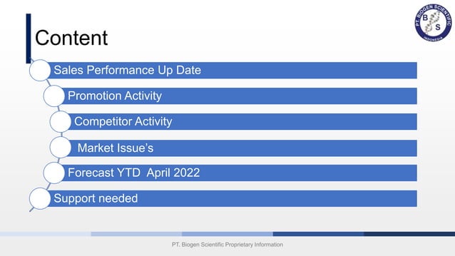Monthly report Ega (mei).pptx
