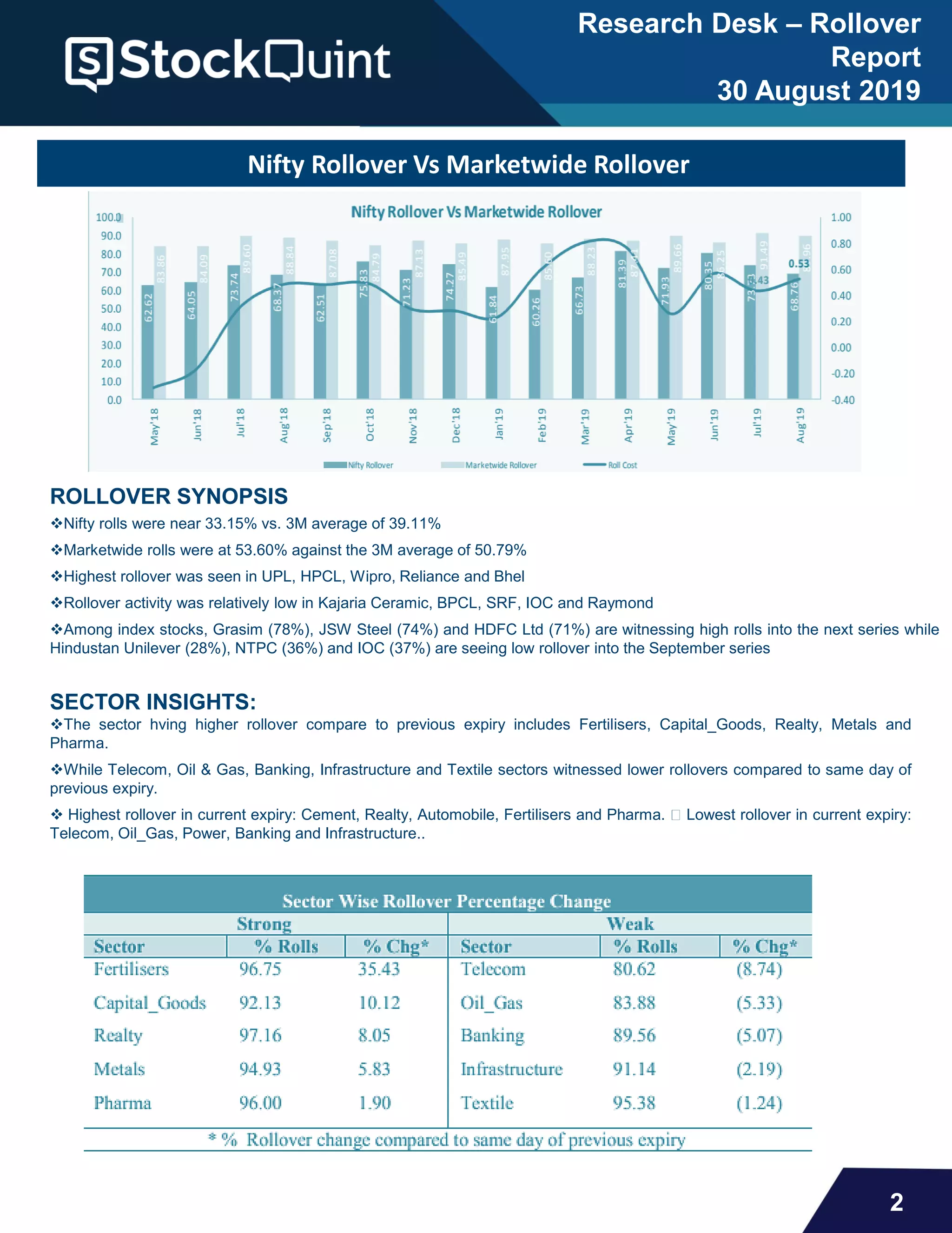 Monthly report rollover | PDF