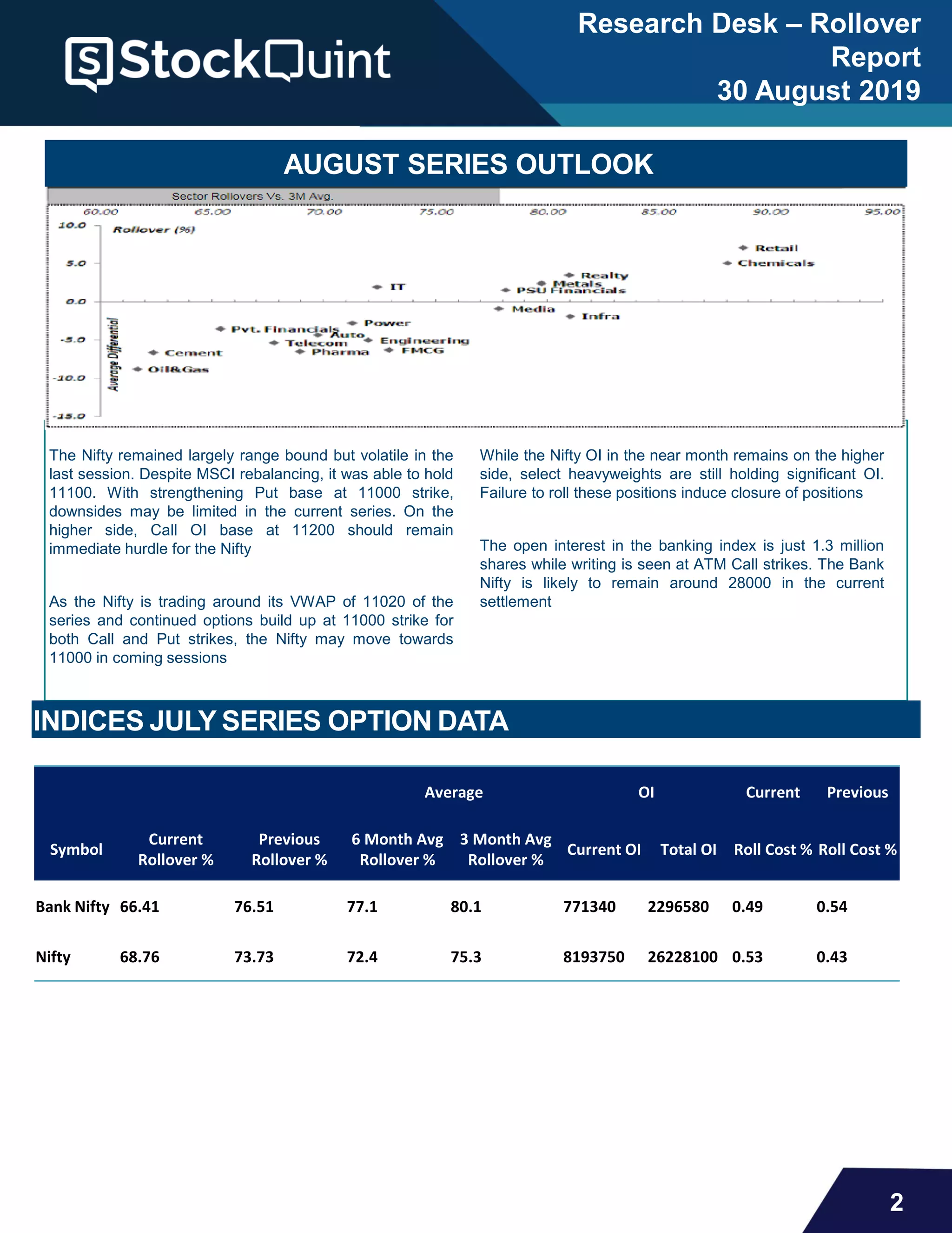 Monthly report rollover | PDF