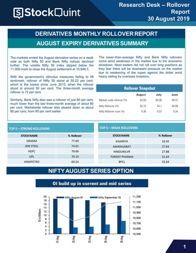 Monthly report rollover | PDF