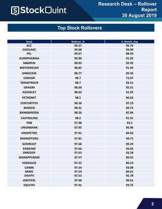 Monthly report rollover | PDF