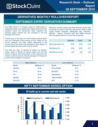 Monthly report rollover | PDF