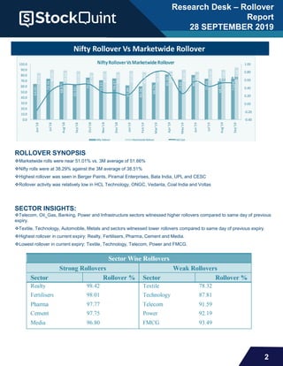 Monthly report rollover | PDF