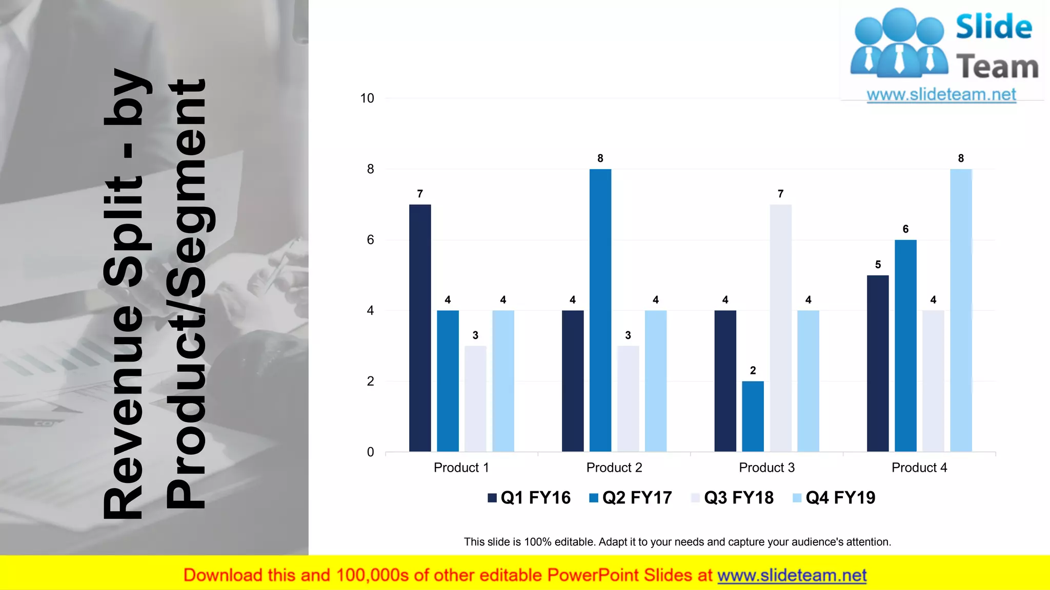 Monthly Review PowerPoint Presentation Slides | PDF