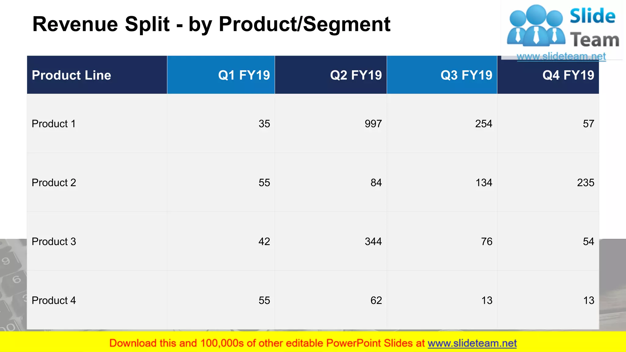 Monthly Review PowerPoint Presentation Slides | PDF