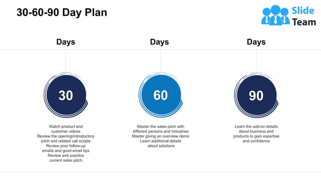 Monthly Review Powerpoint Presentation Slides | PDF | Business ...