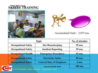 Monthly safety report 2012 09 | PPT