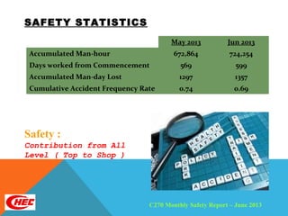 Monthly Safety Report 2013 06_Jun | PPT | Weather | Science