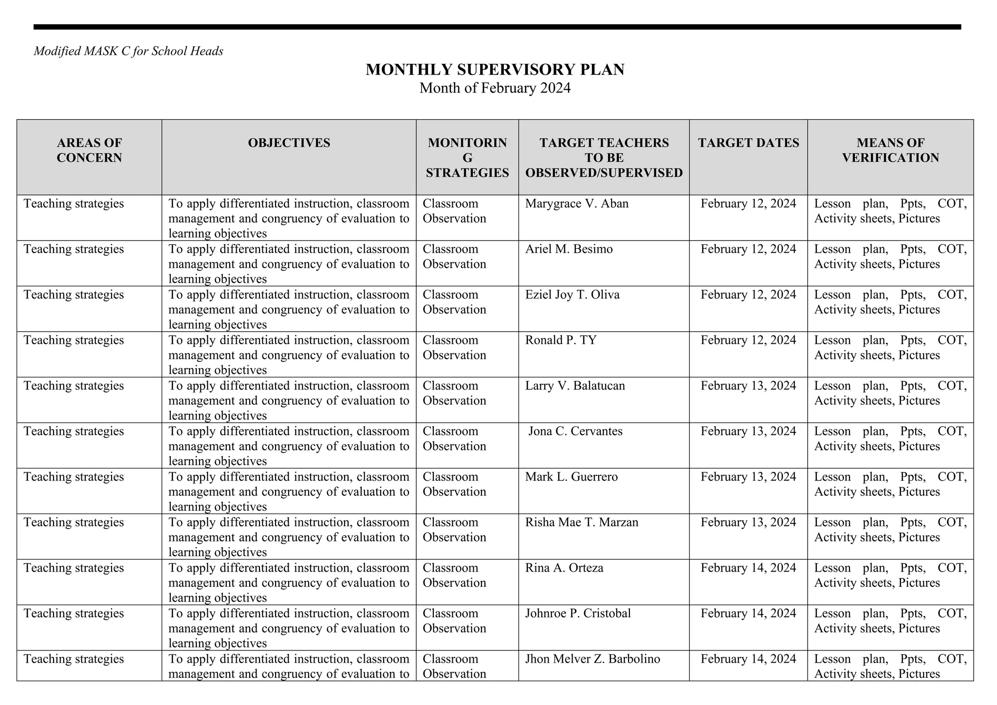 MONTHLY SUPERVISORY PLAN.docx SCHOOL YEAR 2023-2024 | DOCX