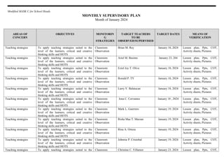 MONTHLY SUPERVISORY PLAN.docx SCHOOL YEAR 2023-2024 | DOCX