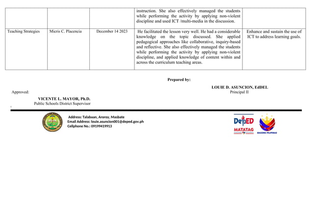 MONTHLY SUPERVISORY PLAN.docx SCHOOL YEAR 2023-2024 | DOCX | Educational Assessment | Education