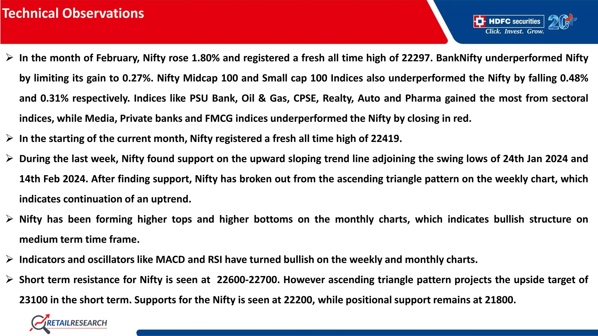 Monthly Technical Outlook 4 March 2024.pdf