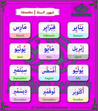 Months in Arabic | PDF