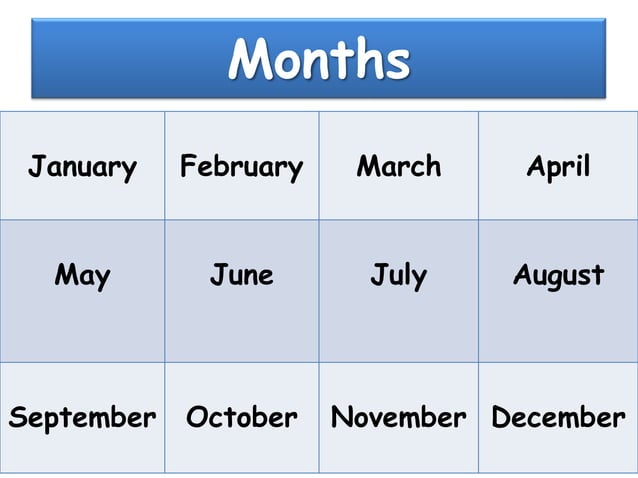 Months and weather | PPT