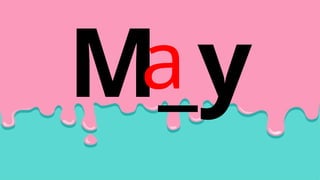 Learning the Months of the Year in English and Thai with Birthday ...